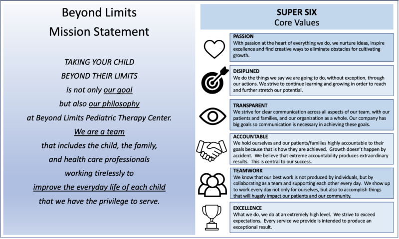 Home Page - Beyond Limits